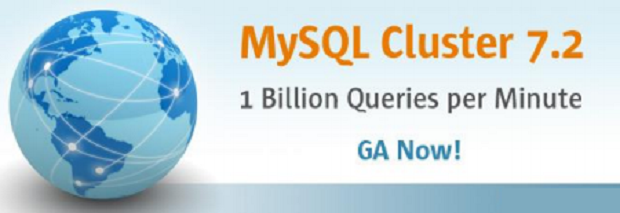 Oracle Sort Mysql Cluster 72 Mysql 4203